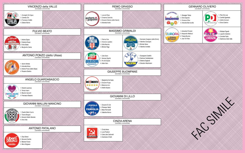Elezioni Politiche 2018 Col “rosatellum” Modalità Di Voto E Schede